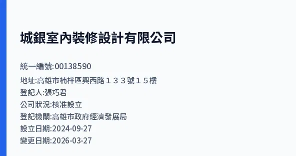 城銀室內裝修設計有限公司的照片-統編 00138590(高雄市) 公司登記資料與營業項目詳細圖表
