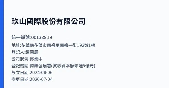 玖山國際股份有限公司的照片-統編 00138819(花蓮縣) 公司登記資料與營業項目詳細圖表