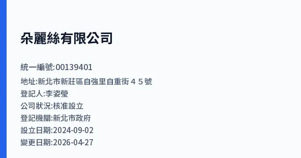 朵麗絲有限公司的照片-統編 00139401(新北市) 公司登記資料與營業項目詳細圖表
