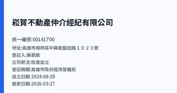 崧賀不動產仲介經紀有限公司的照片-統編 00141700(高雄市) 公司登記資料與營業項目詳細圖表