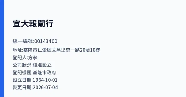 宜大報關行的照片-統編 00143400(基隆市) 公司登記資料與營業項目詳細圖表