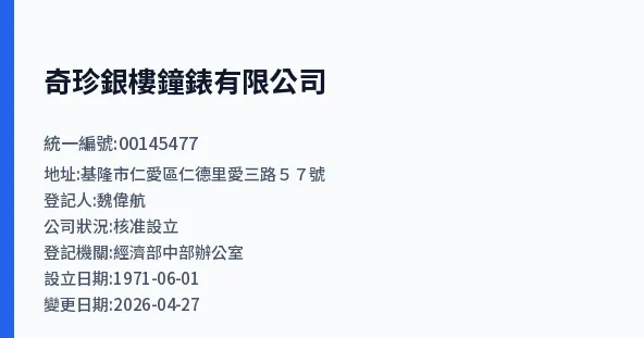 奇珍銀樓鐘錶有限公司的照片-統編 00145477(基隆市) 公司登記資料與營業項目詳細圖表