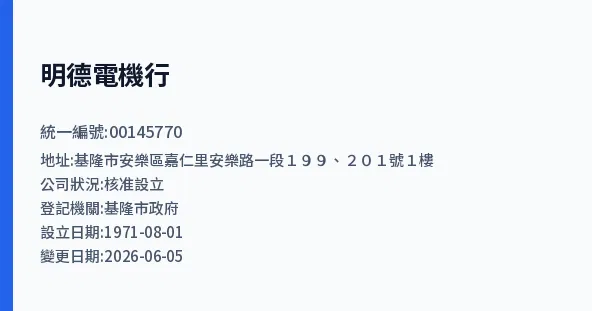 明德電機行的照片-統編 00145770(基隆市) 公司登記資料與營業項目詳細圖表