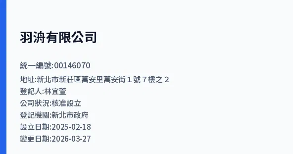 羽洀有限公司的照片-統編 00146070(新北市) 公司登記資料與營業項目詳細圖表