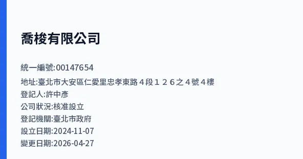 喬梭有限公司的照片-統編 00147654(臺北市) 公司登記資料與營業項目詳細圖表