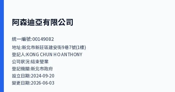 阿森迪亞有限公司的照片-統編 00149082(新北市) 公司登記資料與營業項目詳細圖表