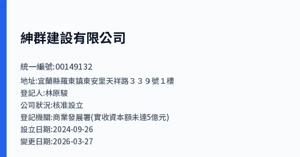 紳群建設有限公司的照片-統編 00149132(宜蘭縣) 公司登記資料與營業項目詳細圖表