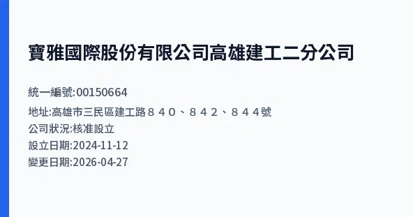 寶雅國際股份有限公司高雄建工二分公司的照片-統編 00150664(高雄市) 公司登記資料與營業項目詳細圖表