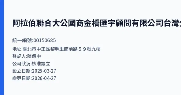 阿拉伯聯合大公國商金橋匯宇顧問有限公司台灣分公司的照片-統編 00150685(臺北市) 公司登記資料與營業項目詳細圖表