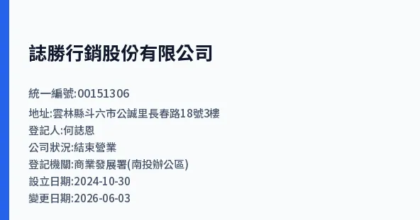 誌勝行銷股份有限公司的照片-統編 00151306(雲林縣) 公司登記資料與營業項目詳細圖表
