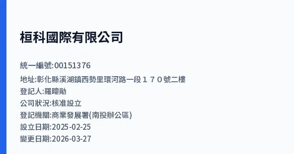 桓科國際有限公司的照片-統編 00151376(彰化縣) 公司登記資料與營業項目詳細圖表