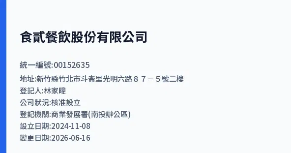 食貳餐飲股份有限公司的照片-統編 00152635(新竹市) 公司登記資料與營業項目詳細圖表