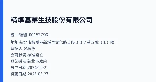 精準基藥生技股份有限公司的照片-統編 00153796(新北市) 公司登記資料與營業項目詳細圖表