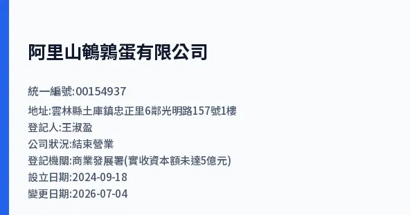 阿里山鵪鶉蛋有限公司的照片-統編 00154937(雲林縣) 公司登記資料與營業項目詳細圖表