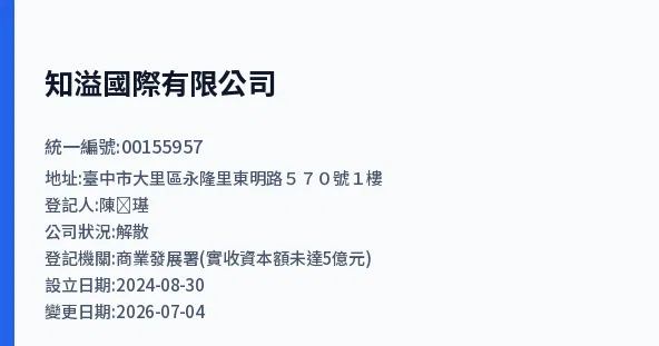 知溢國際有限公司的照片-統編 00155957(臺中市) 公司登記資料與營業項目詳細圖表