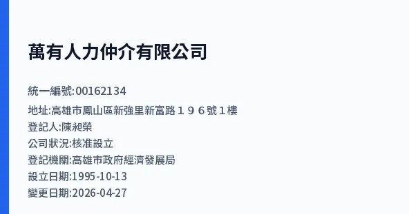 萬有人力仲介有限公司的照片-統編 00162134(高雄市) 公司登記資料與營業項目詳細圖表