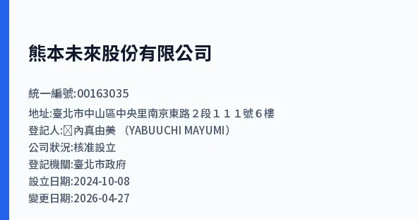 熊本未來股份有限公司的照片-統編 00163035(臺北市) 公司登記資料與營業項目詳細圖表
