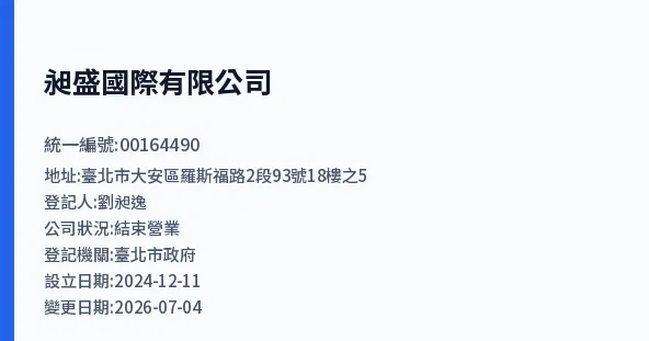 昶盛國際有限公司的照片-統編 00164490(臺北市) 公司登記資料與營業項目詳細圖表
