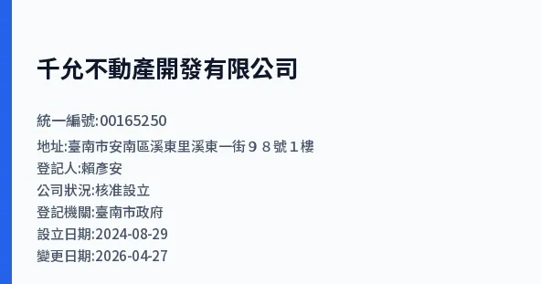 千允不動產開發有限公司的照片-統編 00165250(臺南市) 公司登記資料與營業項目詳細圖表