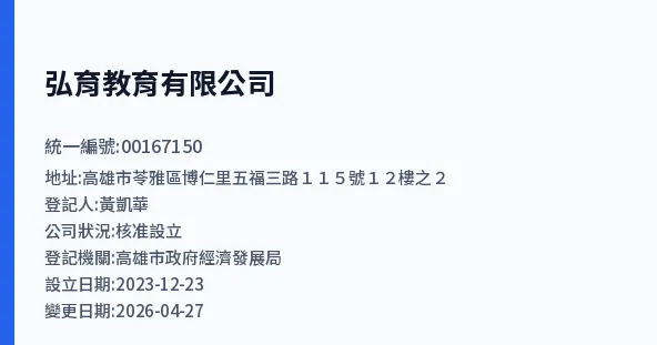 弘育教育有限公司的照片-統編 00167150(高雄市) 公司登記資料與營業項目詳細圖表