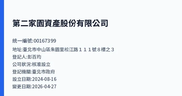 第二家園資產股份有限公司的照片-統編 00167399(臺北市) 公司登記資料與營業項目詳細圖表