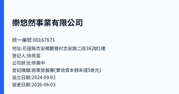 樂悠然事業有限公司的照片-統編 00167671(花蓮縣) 公司登記資料與營業項目詳細圖表