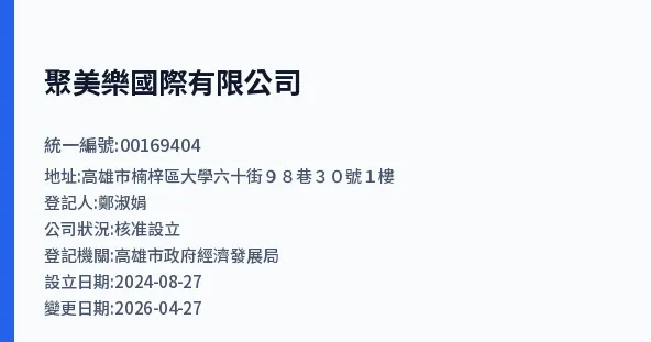 聚美樂國際有限公司的照片-統編 00169404(高雄市) 公司登記資料與營業項目詳細圖表
