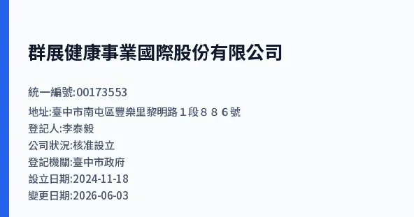 群展健康事業國際股份有限公司的照片-統編 00173553(臺中市) 公司登記資料與營業項目詳細圖表