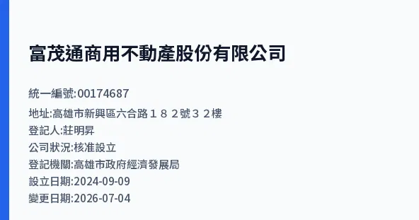 富茂通商用不動產股份有限公司的照片-統編 00174687(高雄市) 公司登記資料與營業項目詳細圖表