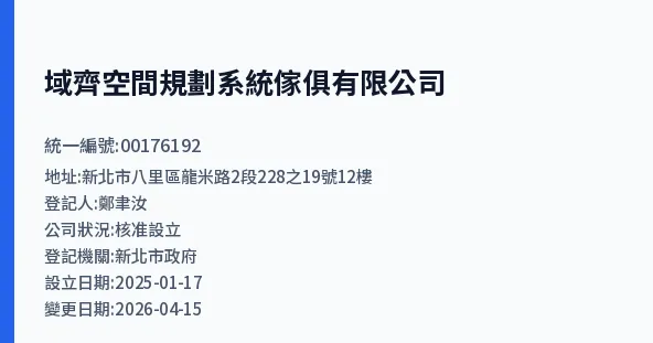 域齊空間規劃系統傢俱有限公司的照片-統編 00176192(新北市) 公司登記資料與營業項目詳細圖表