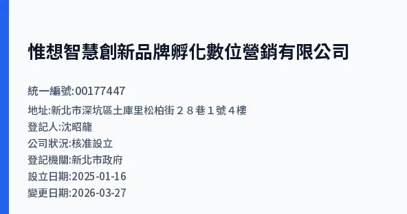 惟想智慧創新品牌孵化數位營銷有限公司的照片-統編 00177447(新北市) 公司登記資料與營業項目詳細圖表