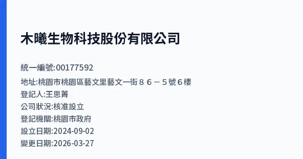 木曦生物科技股份有限公司的照片-統編 00177592(桃園市) 公司登記資料與營業項目詳細圖表