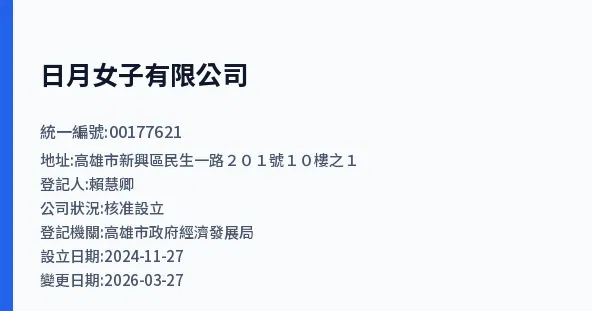 日月女子有限公司的照片-統編 00177621(高雄市) 公司登記資料與營業項目詳細圖表