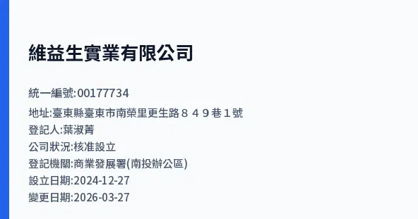 維益生實業有限公司的照片-統編 00177734(臺東縣) 公司登記資料與營業項目詳細圖表