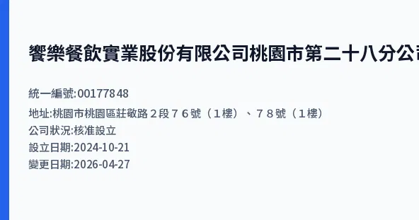 饗樂餐飲實業股份有限公司桃園市第二十八分公司的照片-統編 00177848(桃園市) 公司登記資料與營業項目詳細圖表