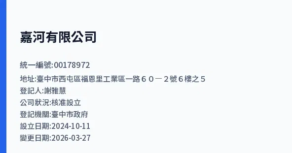 嘉河有限公司的照片-統編 00178972(臺中市) 公司登記資料與營業項目詳細圖表