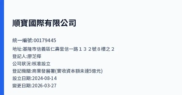 順寶國際有限公司的照片-統編 00179445(基隆市) 公司登記資料與營業項目詳細圖表