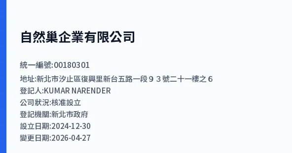 自然巢企業有限公司的照片-統編 00180301(新北市) 公司登記資料與營業項目詳細圖表