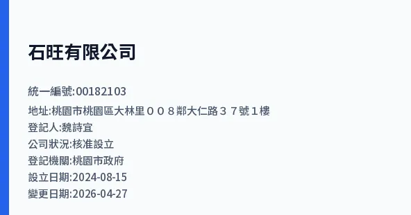 石旺有限公司的照片-統編 00182103(桃園市) 公司登記資料與營業項目詳細圖表
