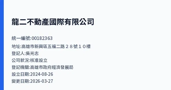 龍二不動產國際有限公司的照片-統編 00182363(高雄市) 公司登記資料與營業項目詳細圖表