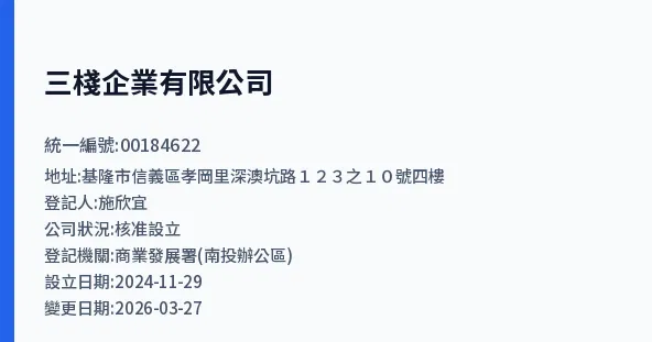 三棧企業有限公司的照片-統編 00184622(基隆市) 公司登記資料與營業項目詳細圖表