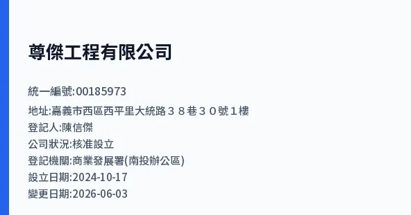 尊傑工程有限公司的照片-統編 00185973(嘉義市) 公司登記資料與營業項目詳細圖表