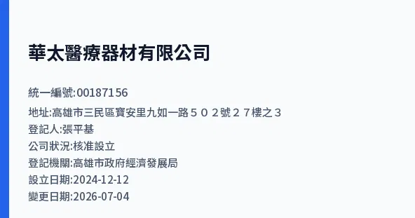 華太醫療器材有限公司的照片-統編 00187156(高雄市) 公司登記資料與營業項目詳細圖表