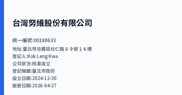 台灣努維股份有限公司的照片-統編 00188633(臺北市) 公司登記資料與營業項目詳細圖表