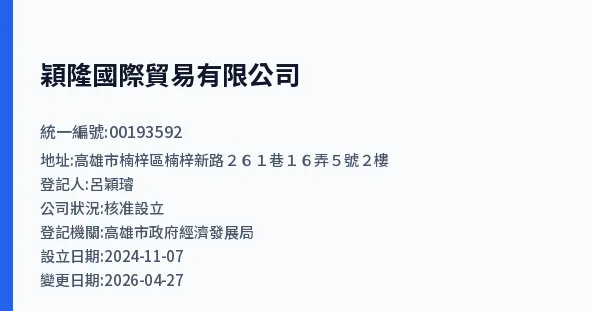 穎隆國際貿易有限公司的照片-統編 00193592(高雄市) 公司登記資料與營業項目詳細圖表