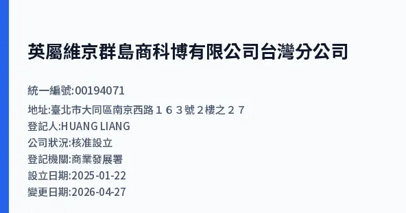 英屬維京群島商科博有限公司台灣分公司的照片-統編 00194071(臺北市) 公司登記資料與營業項目詳細圖表