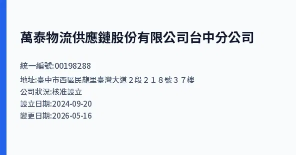 萬泰物流供應鏈股份有限公司台中分公司的照片-統編 00198288(臺中市) 公司登記資料與營業項目詳細圖表