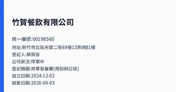 竹賀餐飲有限公司的照片-統編 00198560(新竹市) 公司登記資料與營業項目詳細圖表