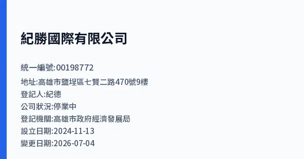紀勝國際有限公司的照片-統編 00198772(高雄市) 公司登記資料與營業項目詳細圖表