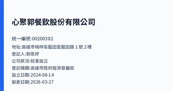 心聚郭餐飲股份有限公司的照片-統編 00200382(高雄市) 公司登記資料與營業項目詳細圖表